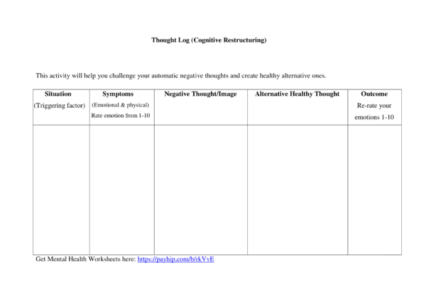 What Causes Cognitive Distortions? (+Top 10 Common Cognitive ...