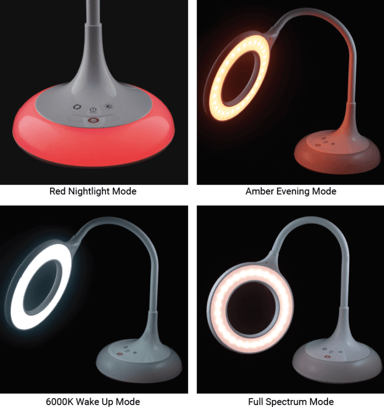 Recommended Tools