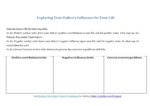 Father Wound Worksheets