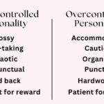 Undercontrolled (UC) Personality vs. Overcontrolled (OC) Personality