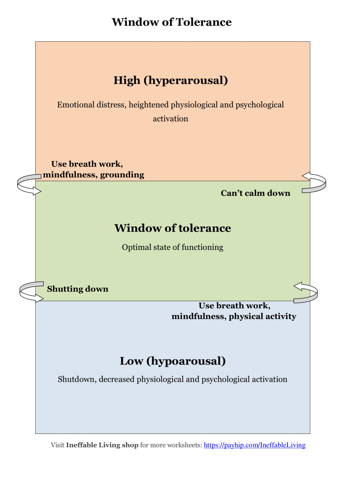 How To Expand Window Of Tolerance? (+FREE Window of Tolerance PDF)